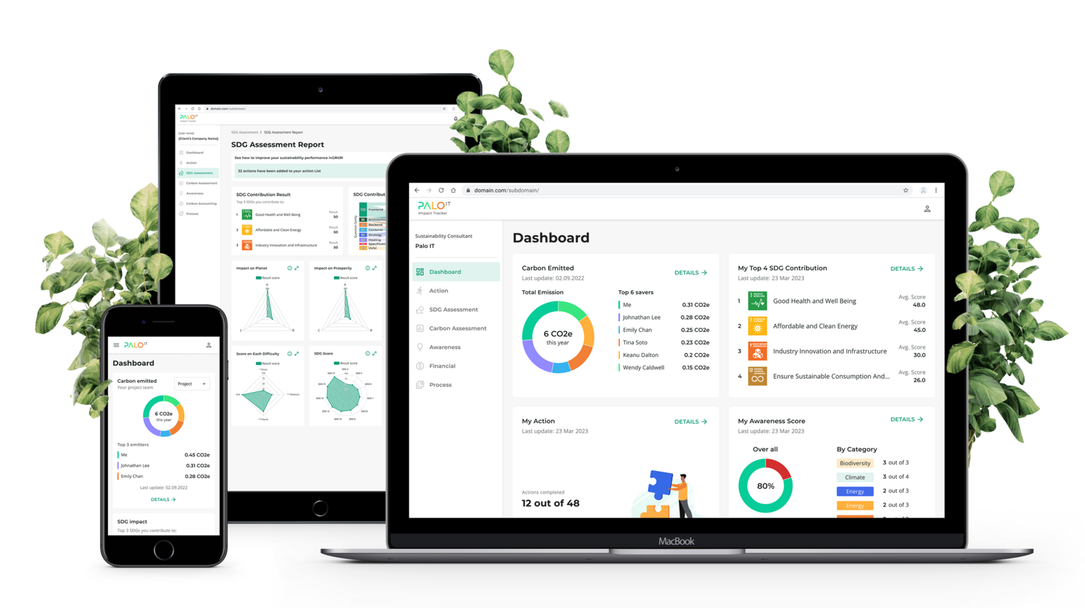 ESG reporting: why it’s important and how to get started with the PALO ...